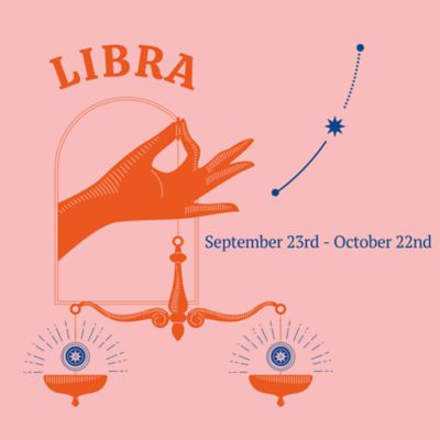 Sun, Moon, & Rising Signs: What Your Big Three Says About You - The ...